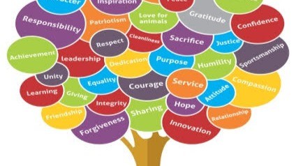 Search results | NEC LMS