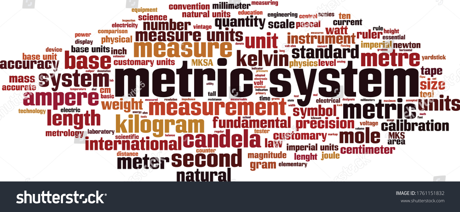 Summary of 19ME61C Metrology and Measurements 24- 25 DV | NEC LMS